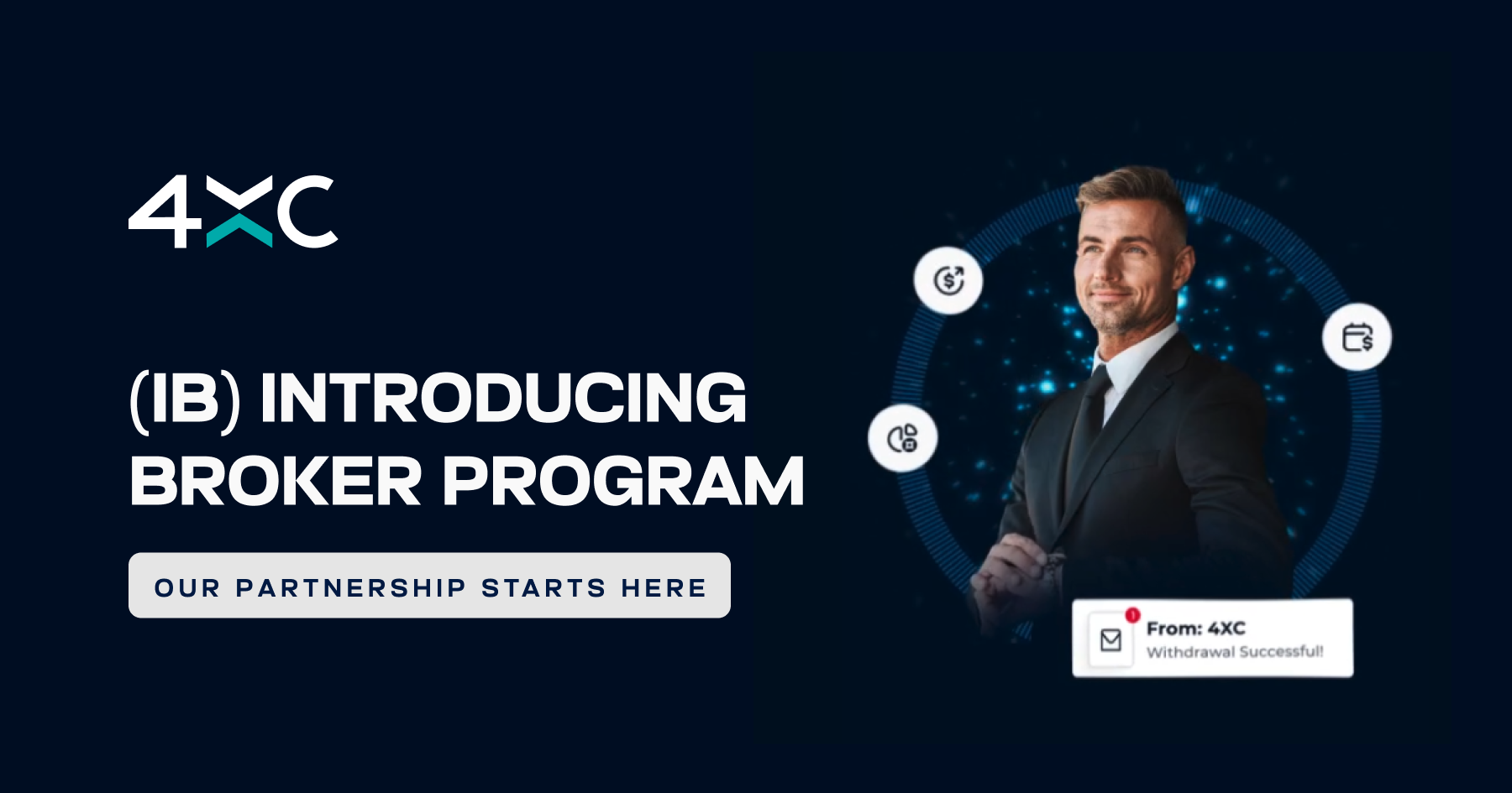 Programa de Introducing Broker (IB) | 4XC